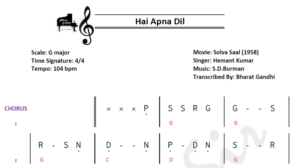 Hai Apna Dil - Sargam Notes (+Chords) || Dhruv Piano