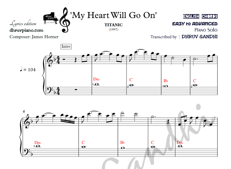 Titanic (Sheet Music + English Notes + MIDI) - Piano Tutorial